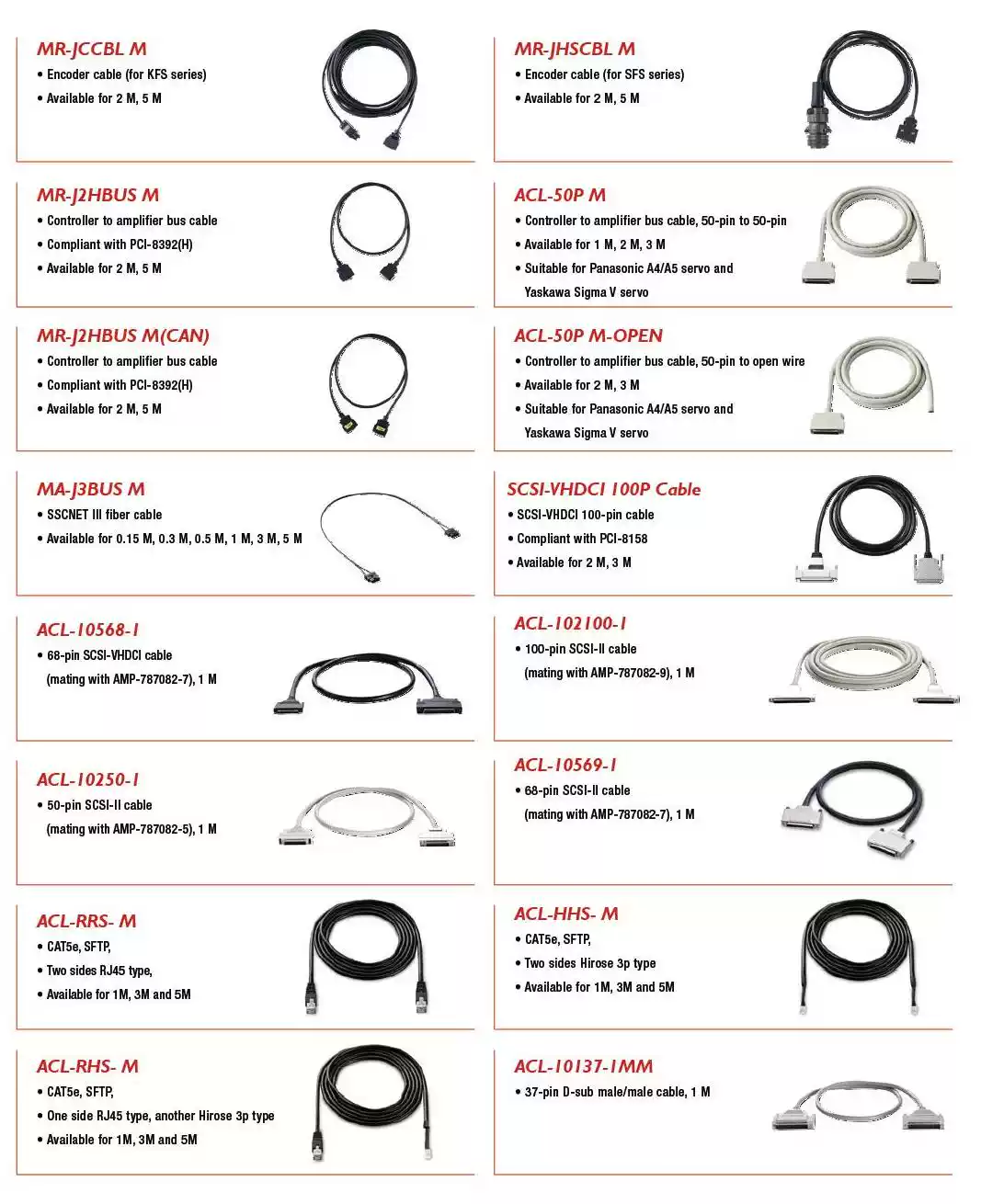 端子板#ADLINK凌華DIN-825-4P0運動控制通用J3A0-GP4-GP3-4M0-4S0