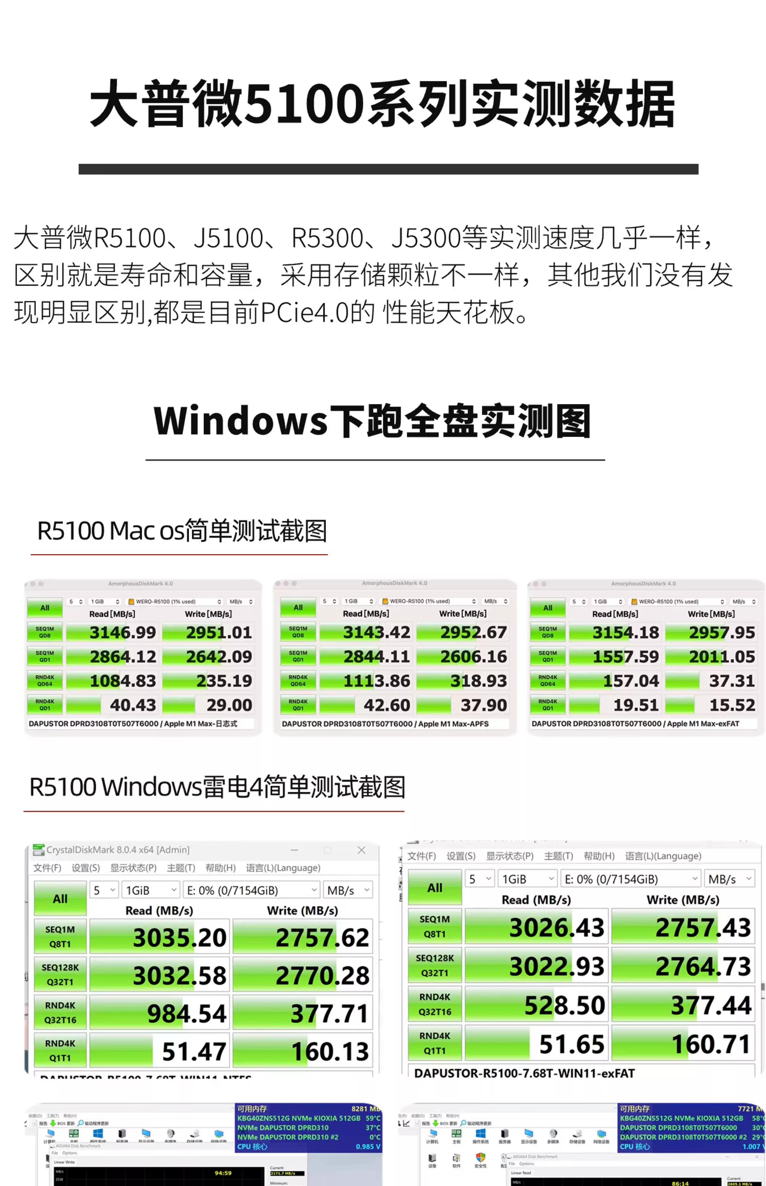 全新大普微R5100/J5100/J5101/R6101 7.68/15.36/30.72T固态硬盘