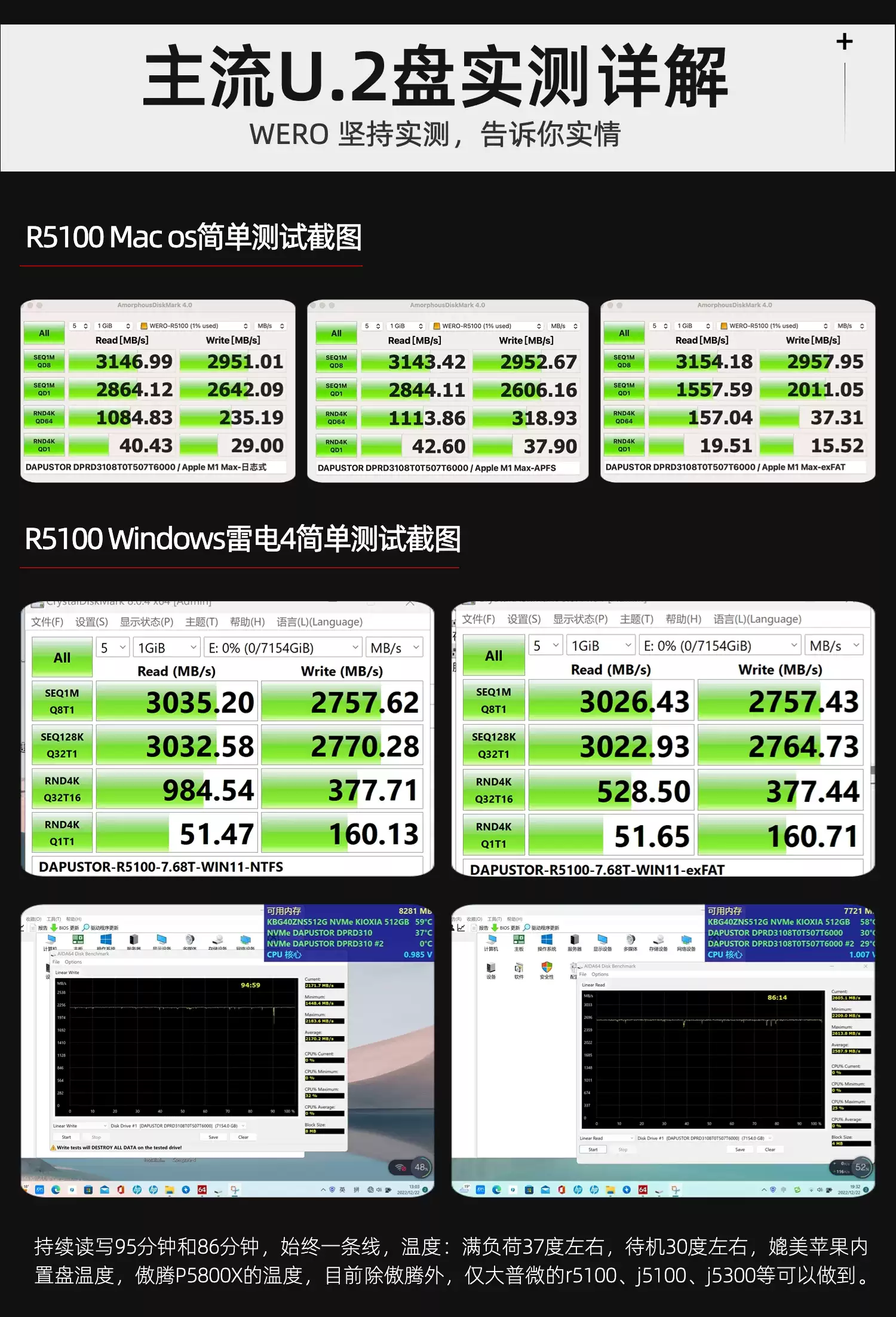 全新原装大普微R5100/J5100/7.68t/15.36T U.2 PCIE4.0固态硬盘-Taobao