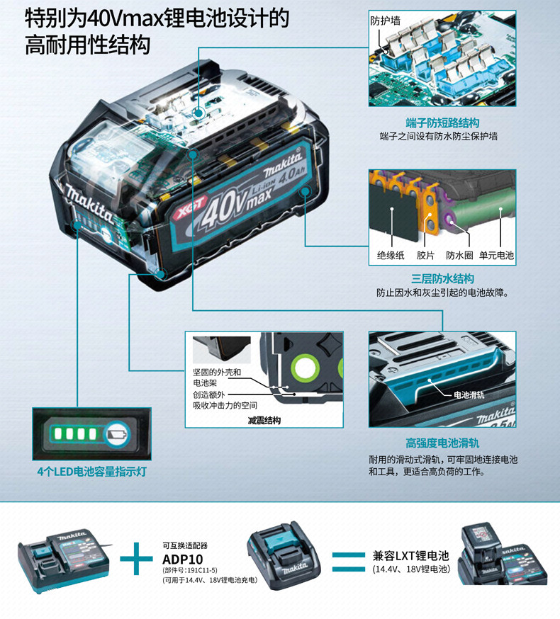 牧田40V充电式冲击扳手TW001无刷大扭力电动扳手汽修风炮2000牛米-阿里巴巴