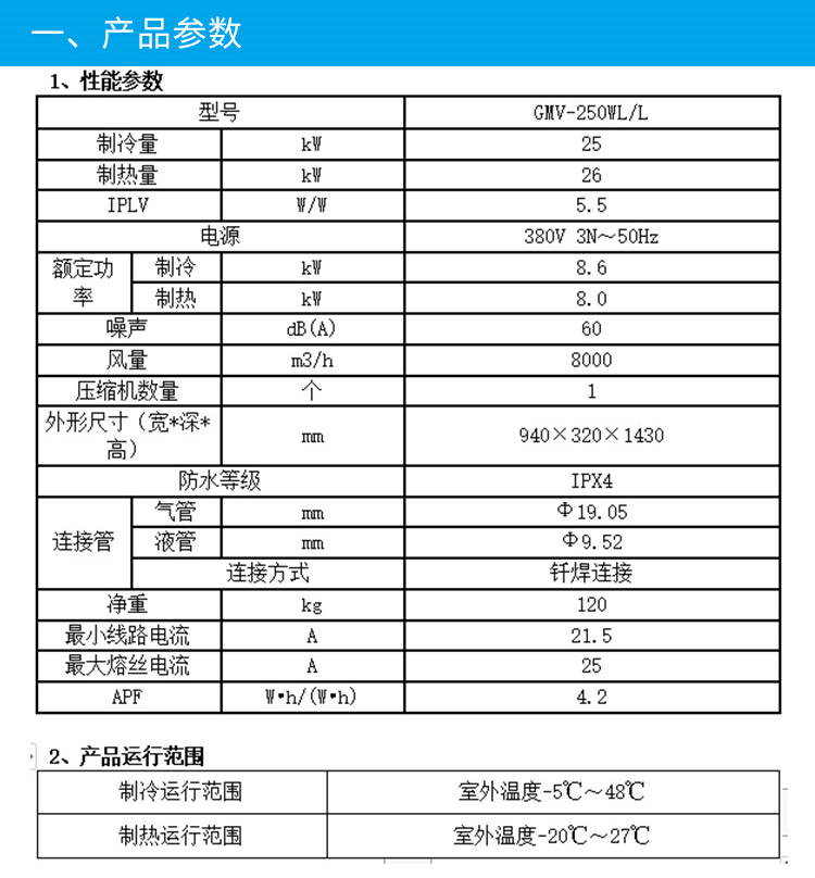格力十匹一拖二GMV-250WL/L中央空调商用天花机风管机冷暖变频10P-阿里巴巴