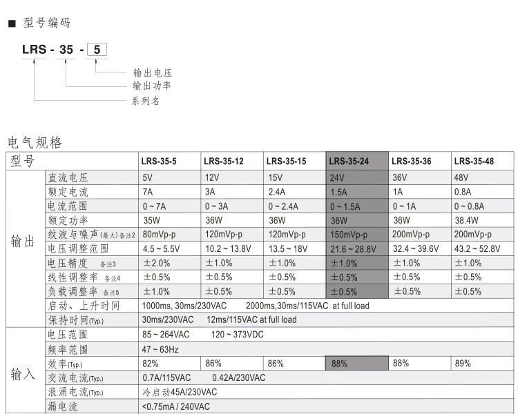台湾明纬开关电源LRS-35-24薄24V/1.5A/35W直流NES/S-25照明RS-阿里巴巴