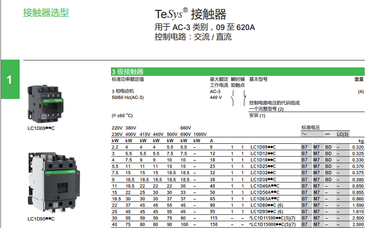 全新原厂 三级交流接触器 LC1D09M7C Q7C F7C B7C CC7C 9A LC1D09-阿里巴巴
