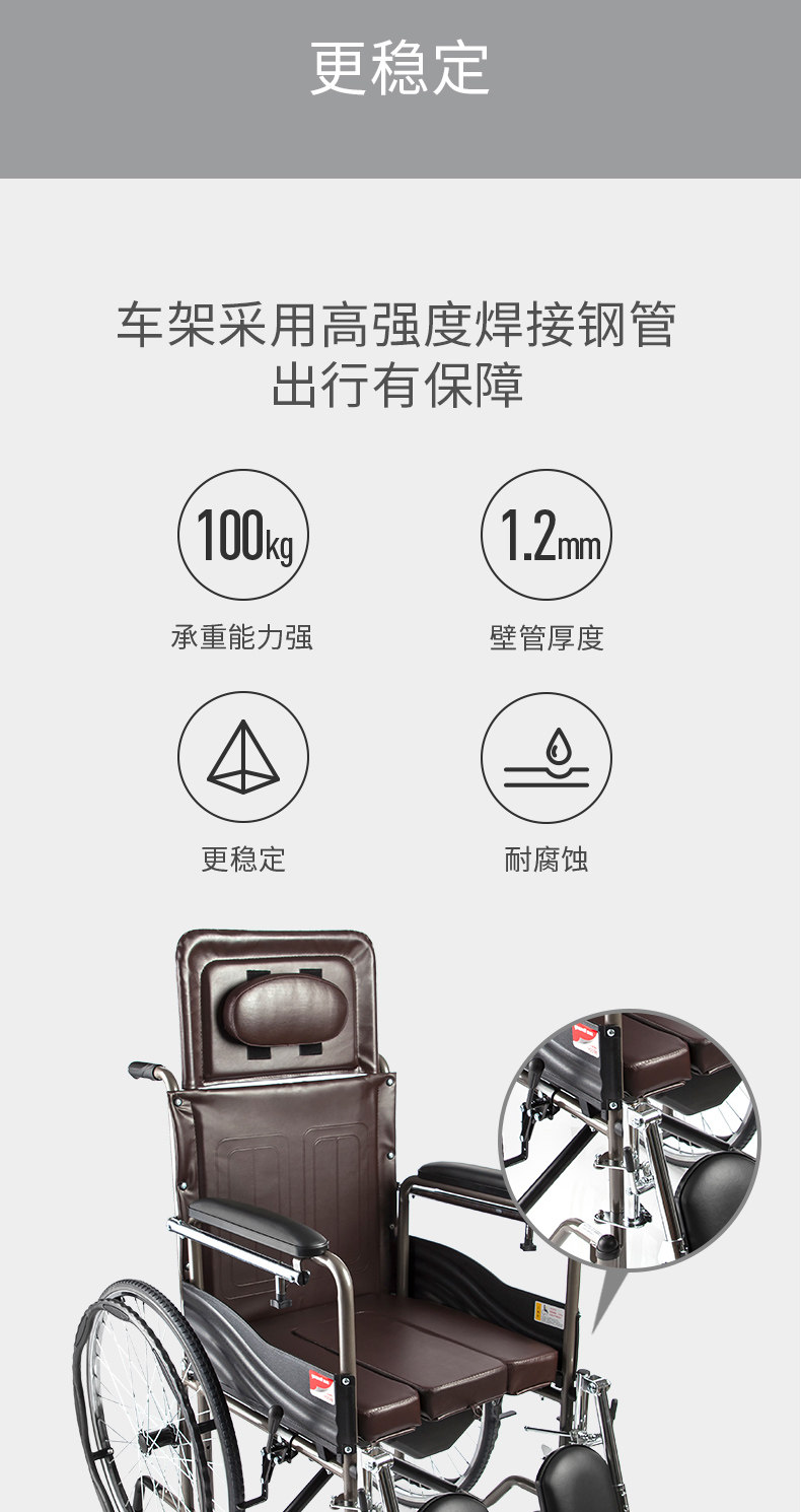 鱼跃轮椅车H059B【价格 售后 怎么样】-鱼跃商城