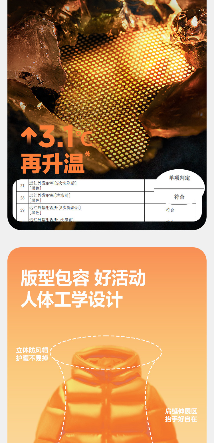 O1CN01ROE0IF1NPu0dvtdkr_!!2112191563.jpg (1.04 MB,750*1546)-花瓣网