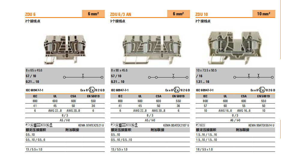 Weidmuller魏德米勒端子ZDU系列ZDU 2.5 ZDU 2.5/4AN ZDU 2.5/4AN-阿里巴巴