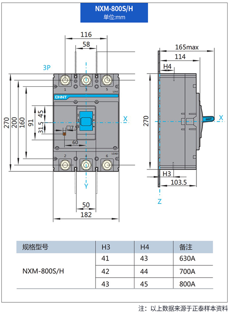 正泰昆仑塑壳断路器NXM-250S/4300B 4P空气开关125A~200A 250A-阿里巴巴