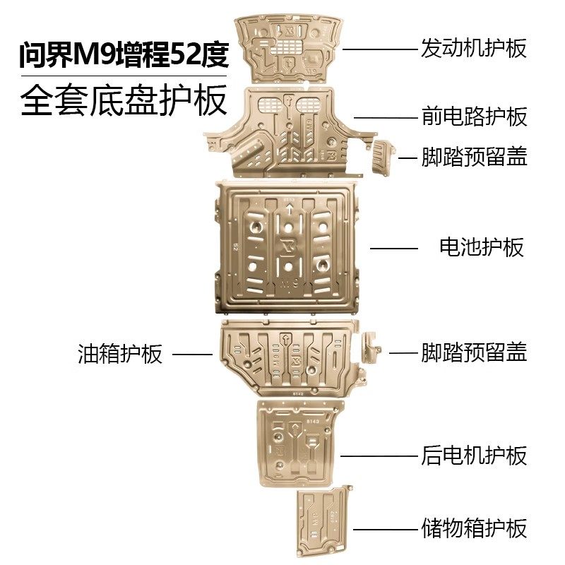 AITO问界M9/M7/M5原厂改装底盘护板：守护爱车的硬核装甲！-车底防护板-淘宝好物网