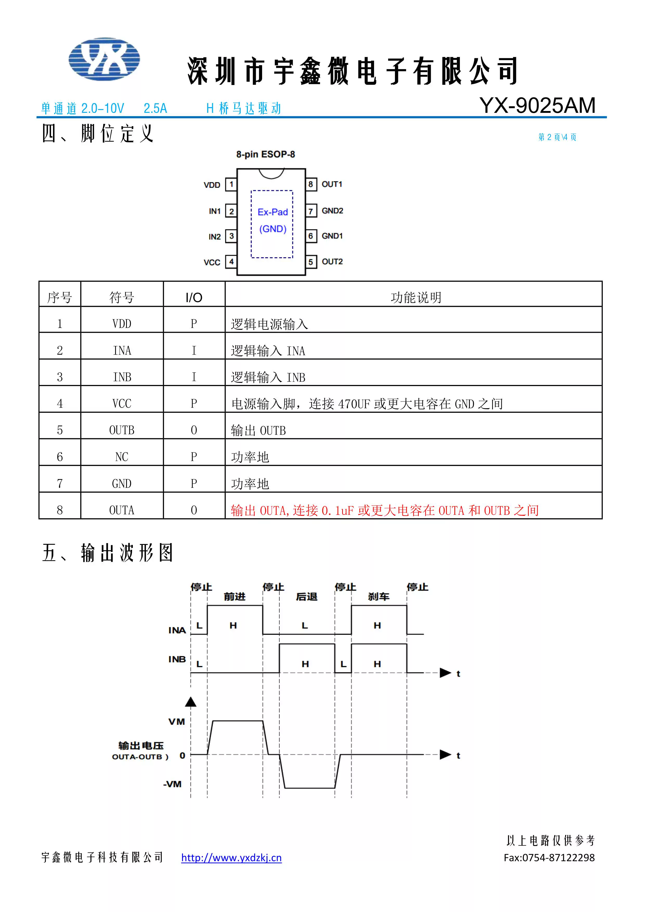 原裝YX-9025AM雙向直流正反向電機馬達驅動芯片IC電動玩具 ESOP8