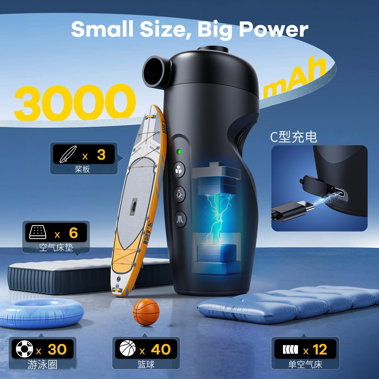 Recommended outdoor electric air pump: get sup paddleboard/kayak/air ...