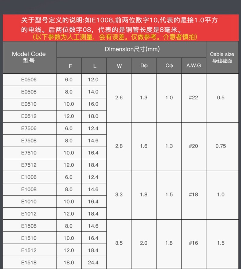 VE0510预绝缘管型端子E0510 欧式冷压插针管形端子0.5mm2平方黄铜-阿里巴巴
