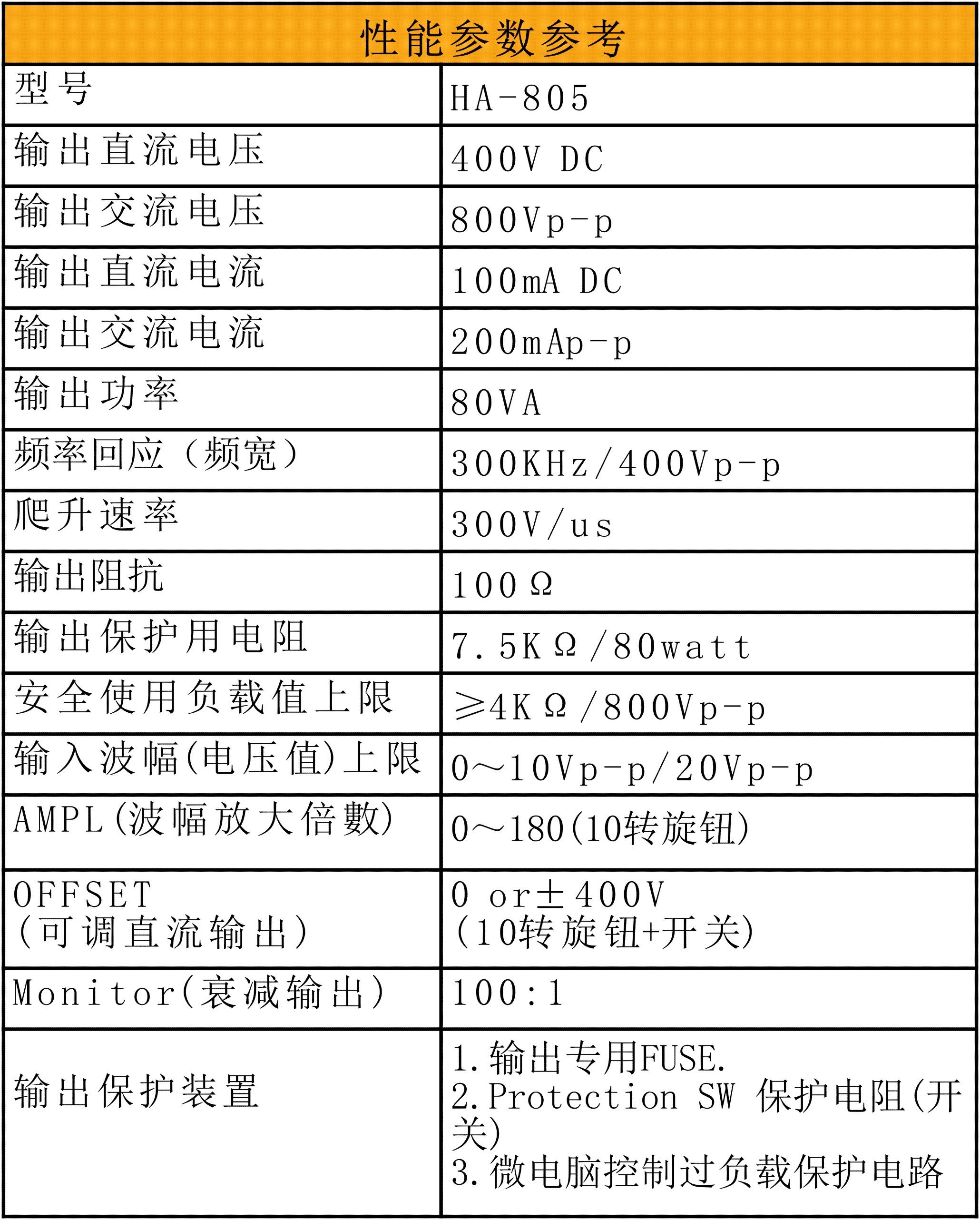 品致PINTECH高压放大器HA-805电压放大800V大功率压电陶瓷信号放-阿里巴巴