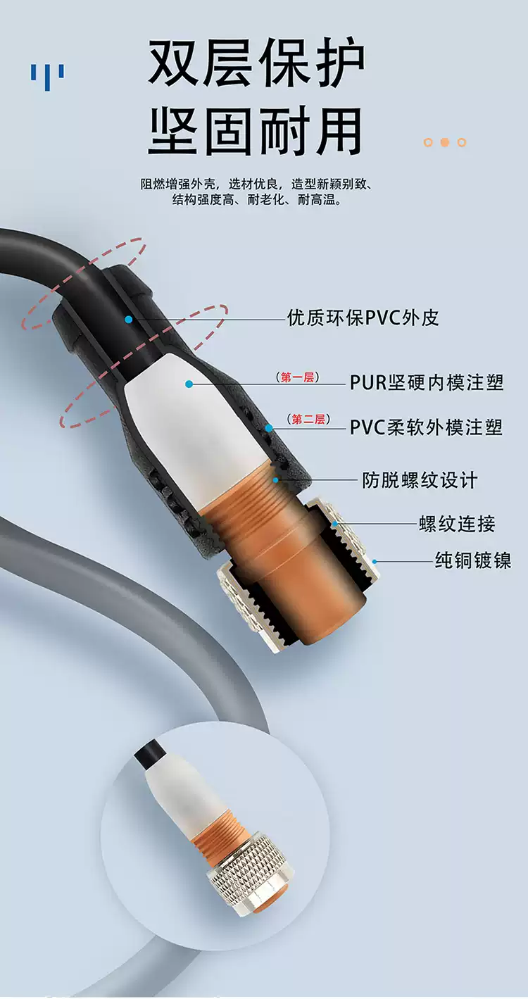 GSEE/吉诺传感器连接线ELK4-EZ4/EK4-EZ4-3M-P00/1M/2M/4M/5M/10M