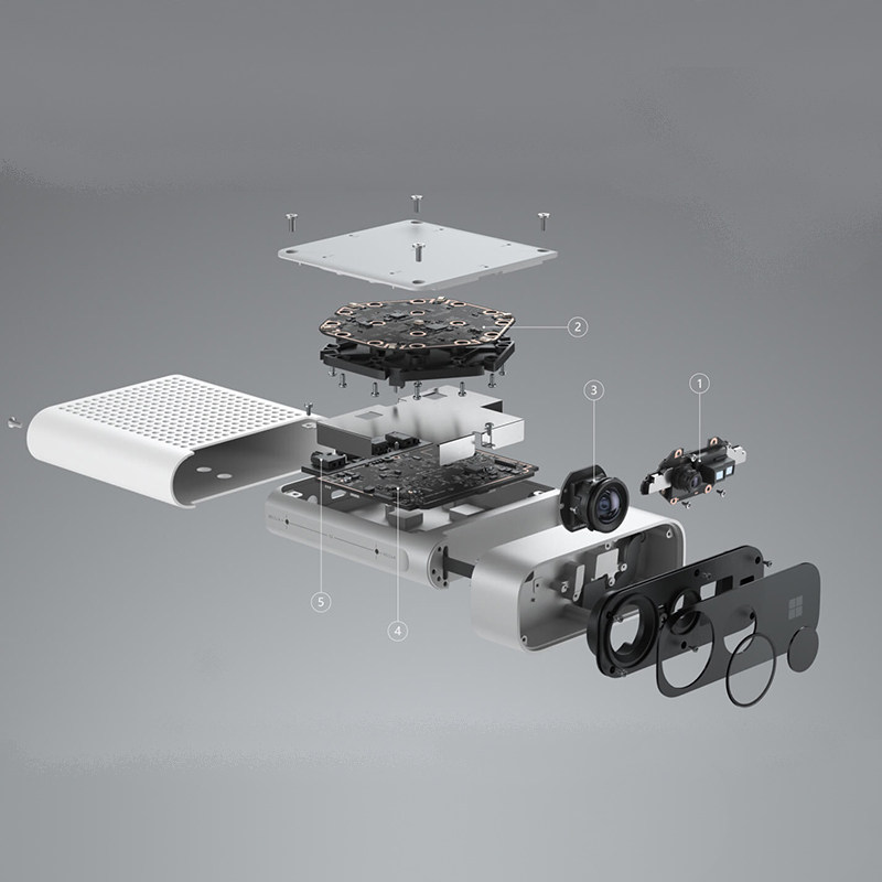 微软Azure Kinect DK深度相机：国产AI视觉的镜像与门槛_XR设备配件_淘宝数码网