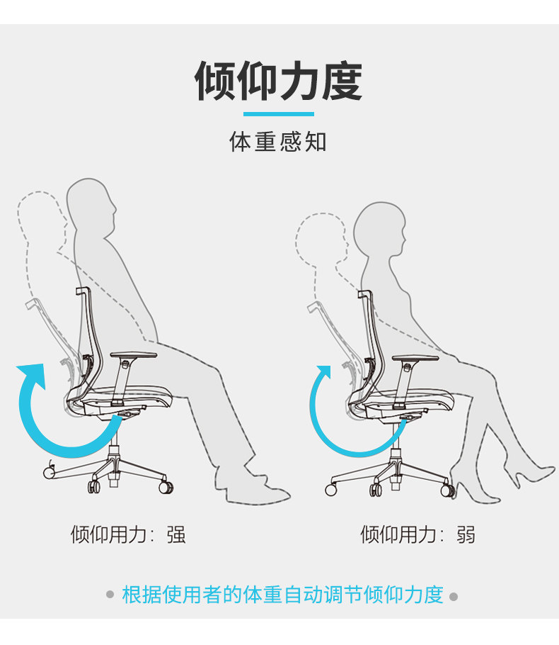 okamura电脑椅Portone Smart-北京达宝利健康科技有限公司