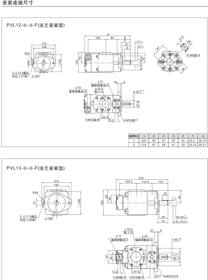 海特克叶片泵 PVL3/PV2R3-125/136/153-F-1R-U-10高压油泵 压力泵-阿里巴巴