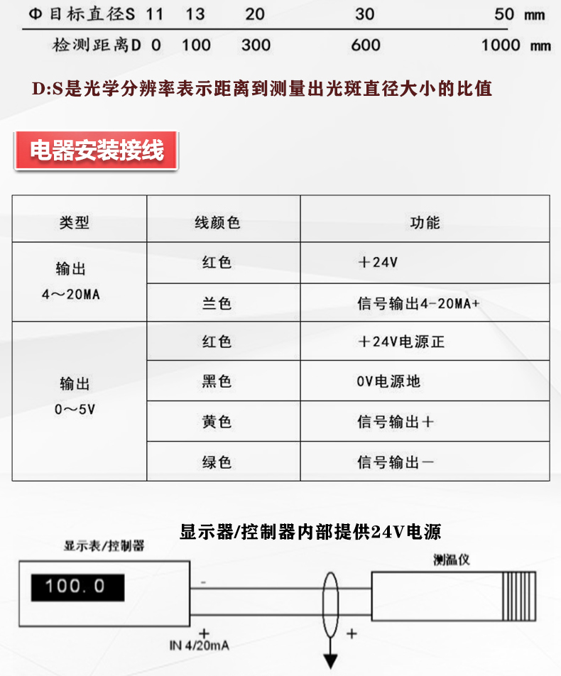在线式红外线测温仪ABSD-01A工业红外温度传感器非接触式-阿里巴巴