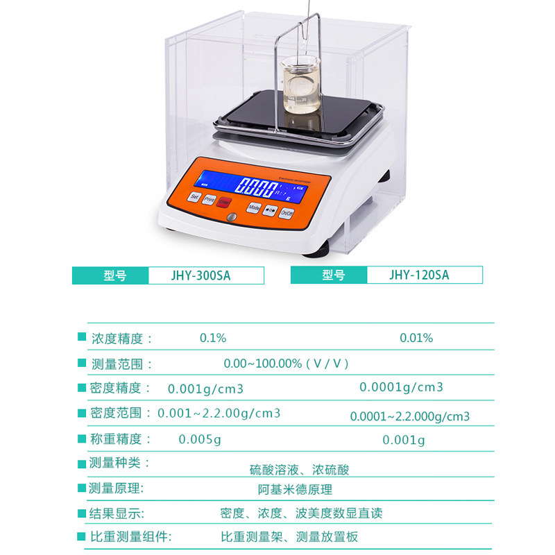 [USD 62.86] Sulfuric Acid Densitometer Sulfuric Acid Densitometer ...