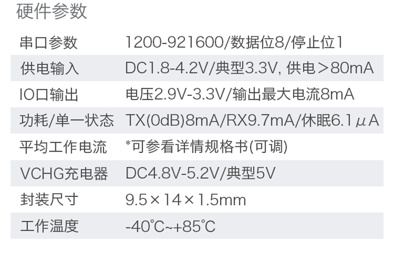 蓝牙模块BLE5.1/5.0 低功耗远距离主从一体 无线串口透传主板B40-阿里巴巴