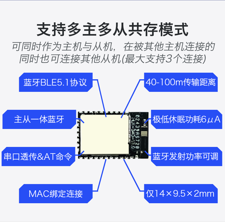 蓝牙模块BLE5.1/5.0 低功耗远距离主从一体 无线串口透传主板B40-阿里巴巴