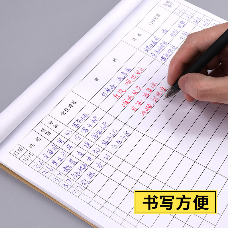 [USD 7.99] Outpatient registration of this clinic's patient visit ...