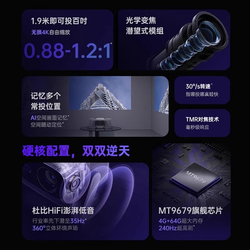 【假一罚十】坚果JMGO N3 Pro：4K超高清三色激光投影仪，打造私人影院新高度！-投影仪-淘宝好物网