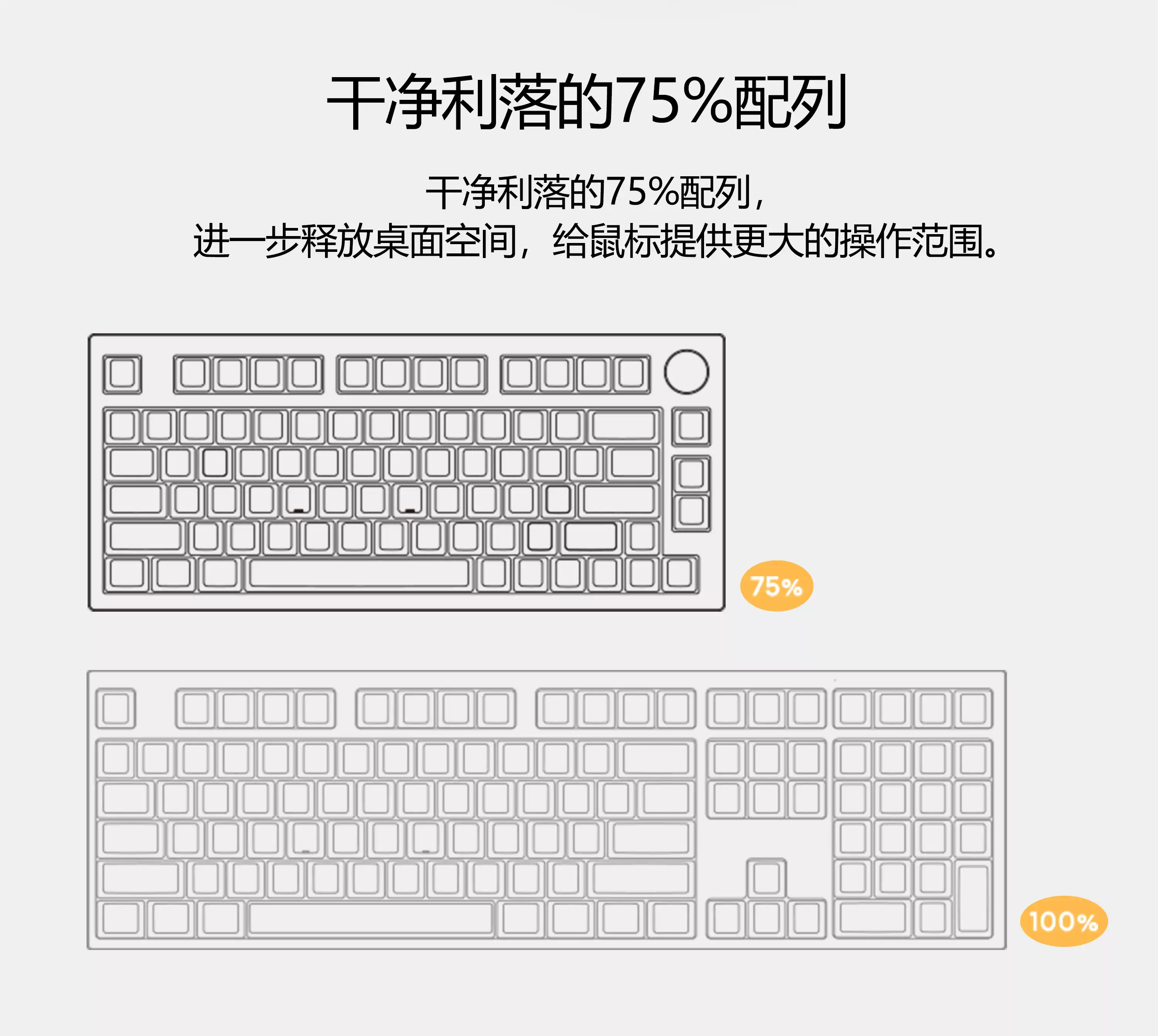 Keydous NJ80 三模机械键盘 MAC热插拔75%配列 RGB背光可携式 支持iPad