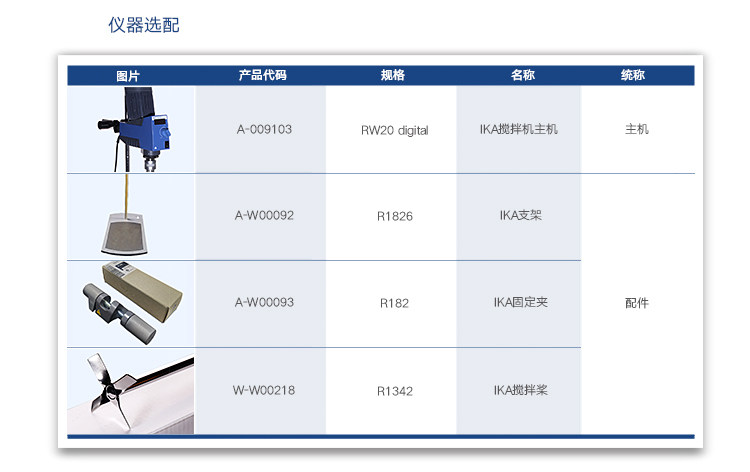 德国IKA RW20 digital 数显型顶置悬臂式机械搅拌器 搅拌机实验室-阿里巴巴