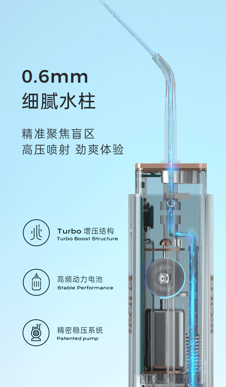 O1CN013Y9gES1ccSmvDumJR_!!2204121563621.gif (750×1281)