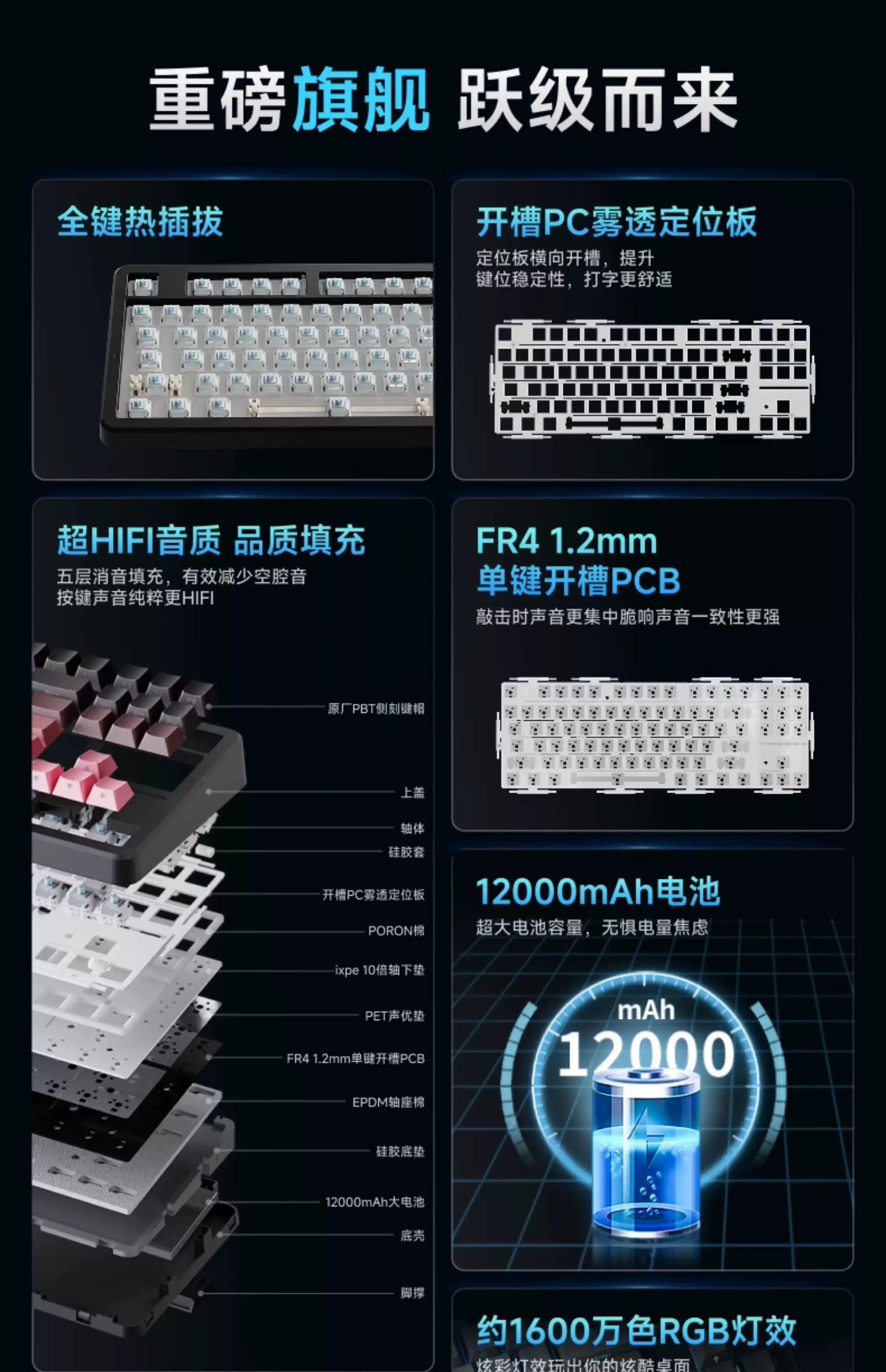 前行者X87Pro客制化机械键盘无线蓝牙三模Ultra电脑电竞游戏专用