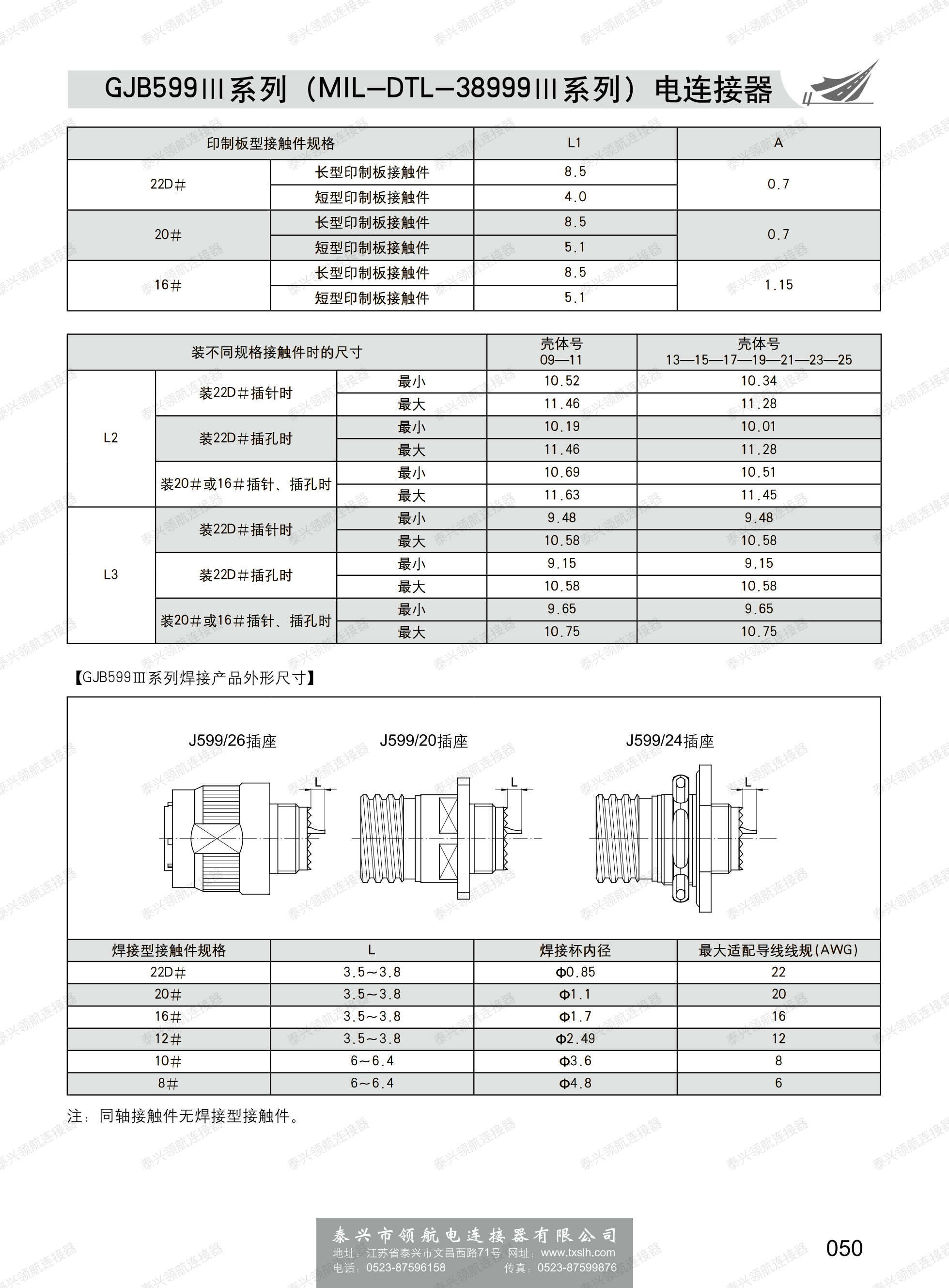 J599/26FF22aSAV J599/20WF22aSAC2 J599/24KF22aPAC5连接器插头-阿里巴巴