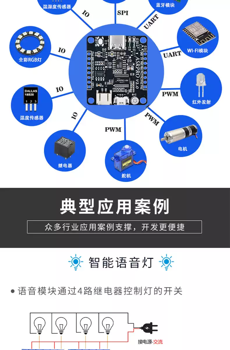 ASRPRO2.0语音识别模块天问开发板离线AI智能控制教学实验用