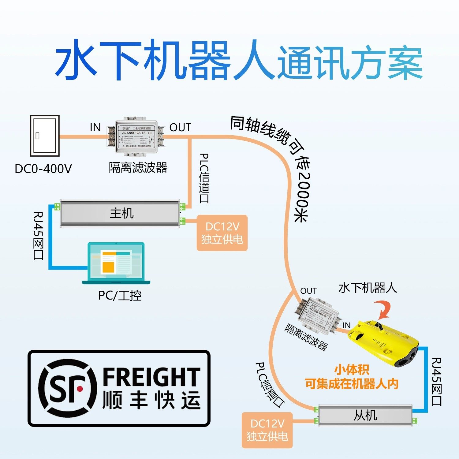 🌊 Underwater robot dc400v | 2km hd video transmission master 🎥
