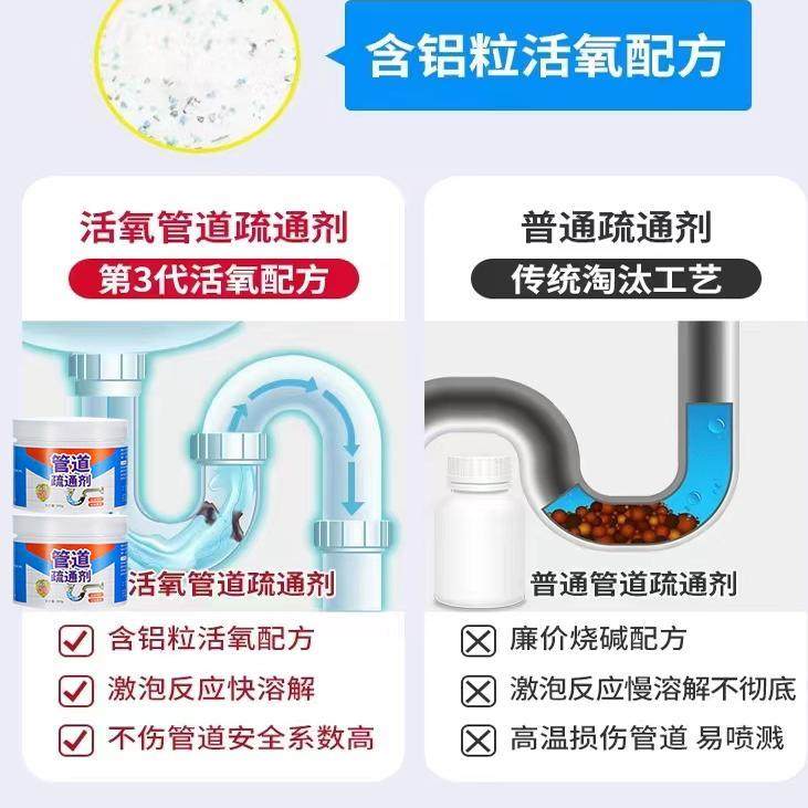 震惊！97647管道疏通剂真能救我命？厨房油污马桶堵塞全搞定？🔥-管道疏通剂-淘宝好物网