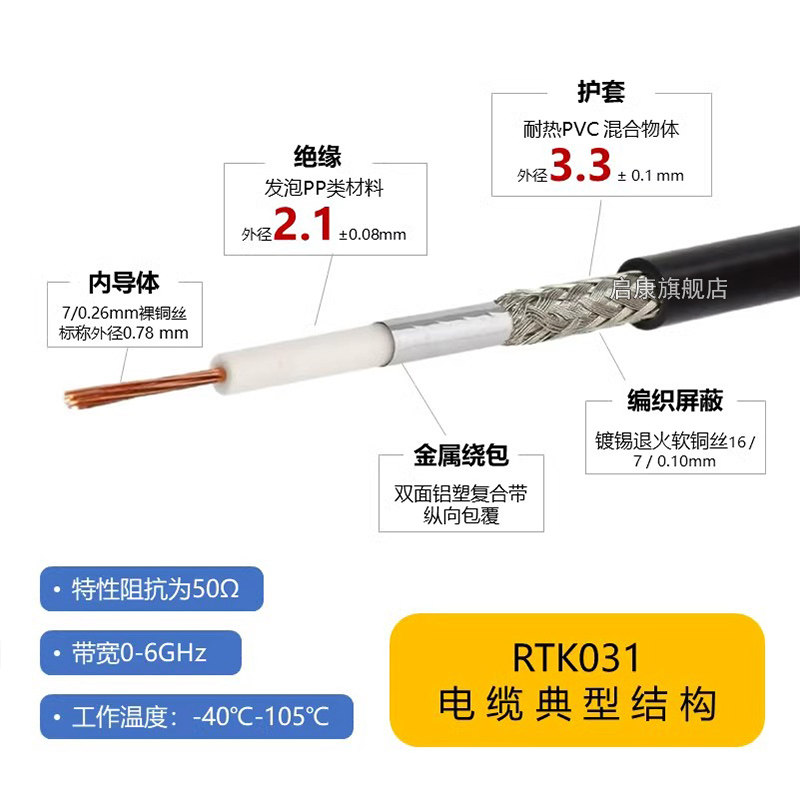 Dacar302-3 302-4 莱尼LEONI RTK031车载同轴线缆：品质保障，安全驾驶新选择！-汽车线缆-淘宝好物网