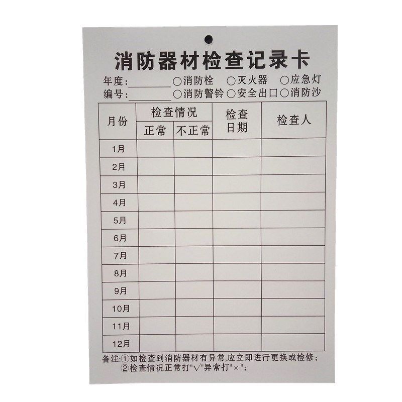 [USD 6.43] Logo Card Facilities General Fire Hydrant Patrol Fire ...