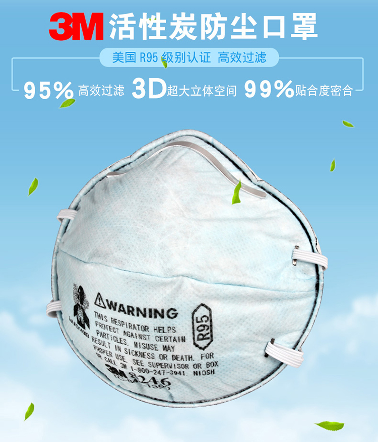3m8246cn口罩R95防颗粒物口罩 实验室 石化 清洁呼吸防护口罩批发-阿里巴巴