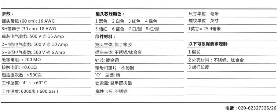 微型水密连接器8芯 MCBH8M深海接插件水下插头插座防水SUBCONN
