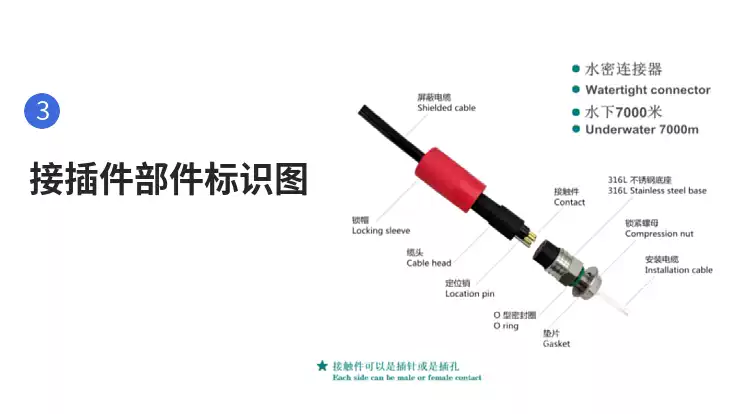 微型水密连接器8芯 MCBH8M深海接插件水下插头插座防水SUBCONN