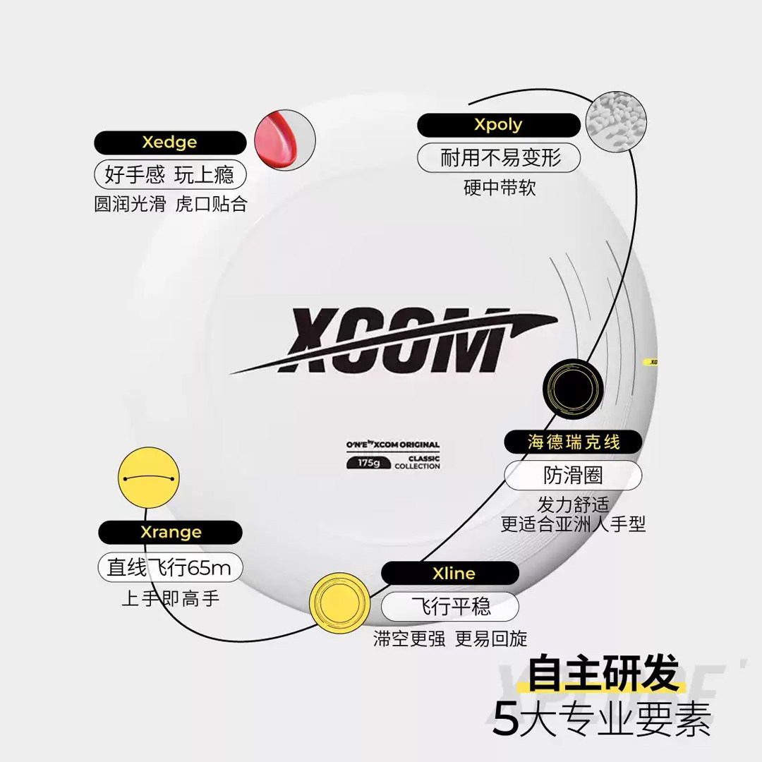 XCOM艾克飞盘175g定制DIY礼物图案极限运动户外赛级专业订制空白！这波真的太香了！-极限飞盘-淘宝好物网
