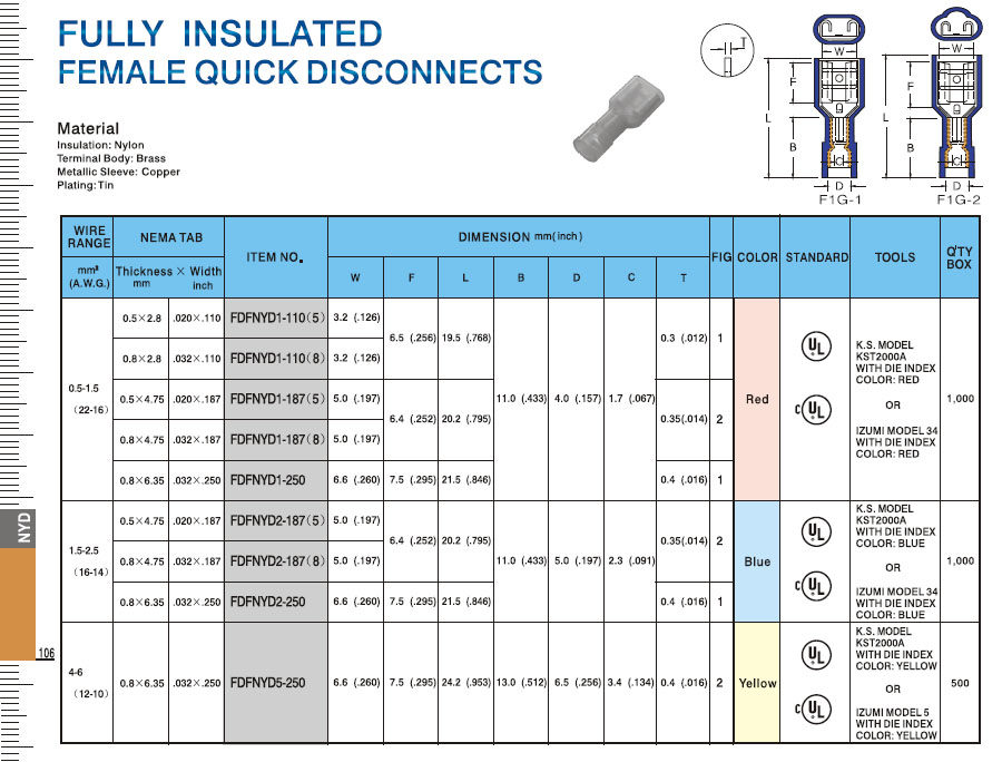 健和兴KST/FDFNYD1-250/MDFNYD1-250/全绝缘尼龙带铜套公母端批发-阿里巴巴