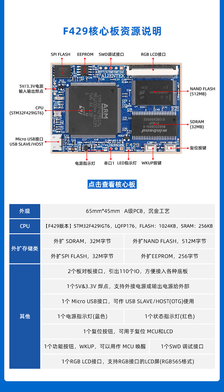 STM32F429IGT6开发板-正点原子官网|广州市星翼电子科技有限公司