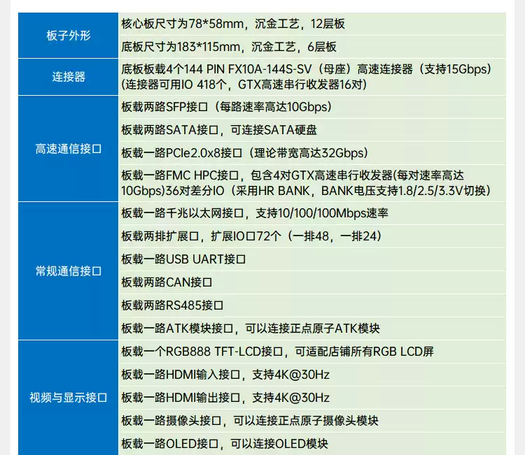 正点原子XC7K410T开发板 FPGA学习评估板 Xilinx K7嵌入式开发工具