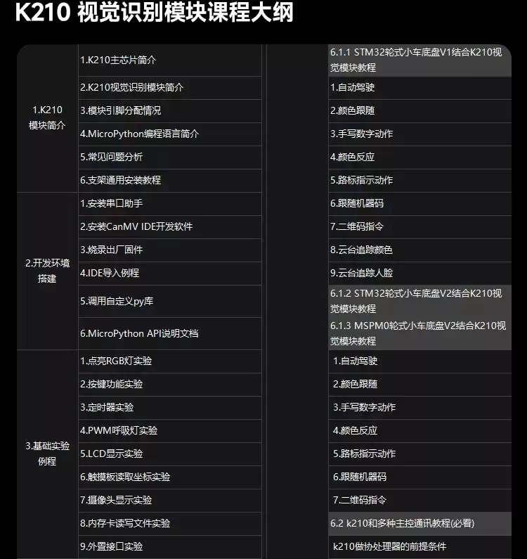 亚博智能K210视觉模组 Python可编程AI摄像头 CanMV图像识别开发板