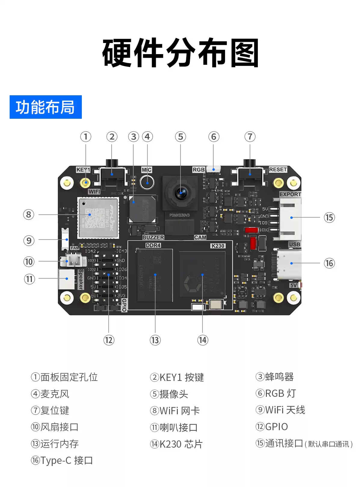 亚博智能K230视觉识别模组含K210传感器开发板 CanMV摄像头AI模型 可调支架套件选择