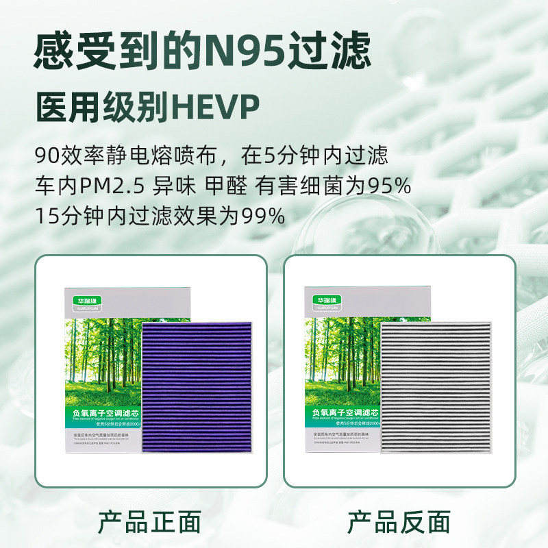 车内空气清新如森林？负氧离子CN95活性炭空调滤芯，你的座驾也需要它！🌳💨-空调滤芯-淘宝好物网