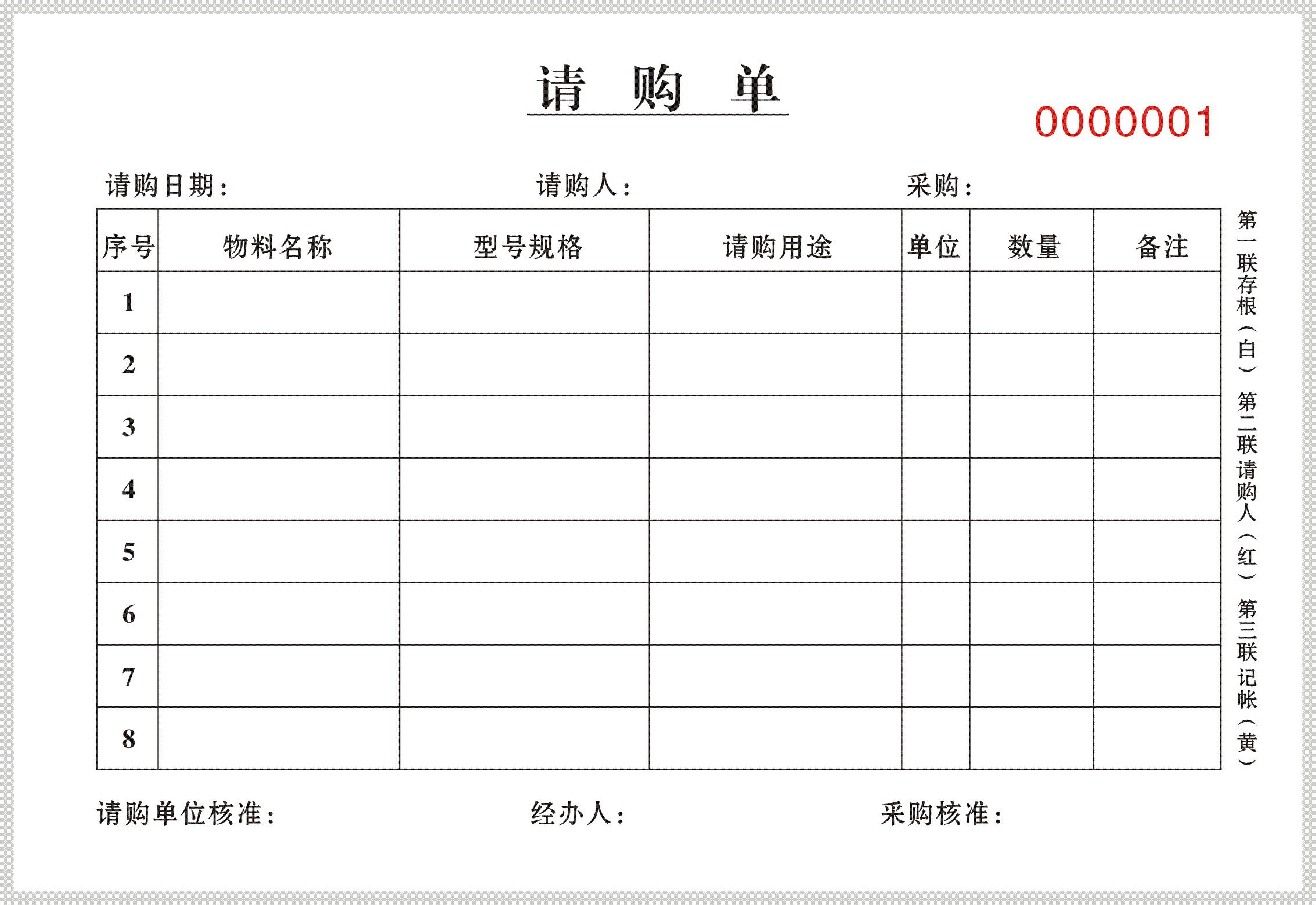 [USD 6.88] Company unit requisition customized binary material purchase ...