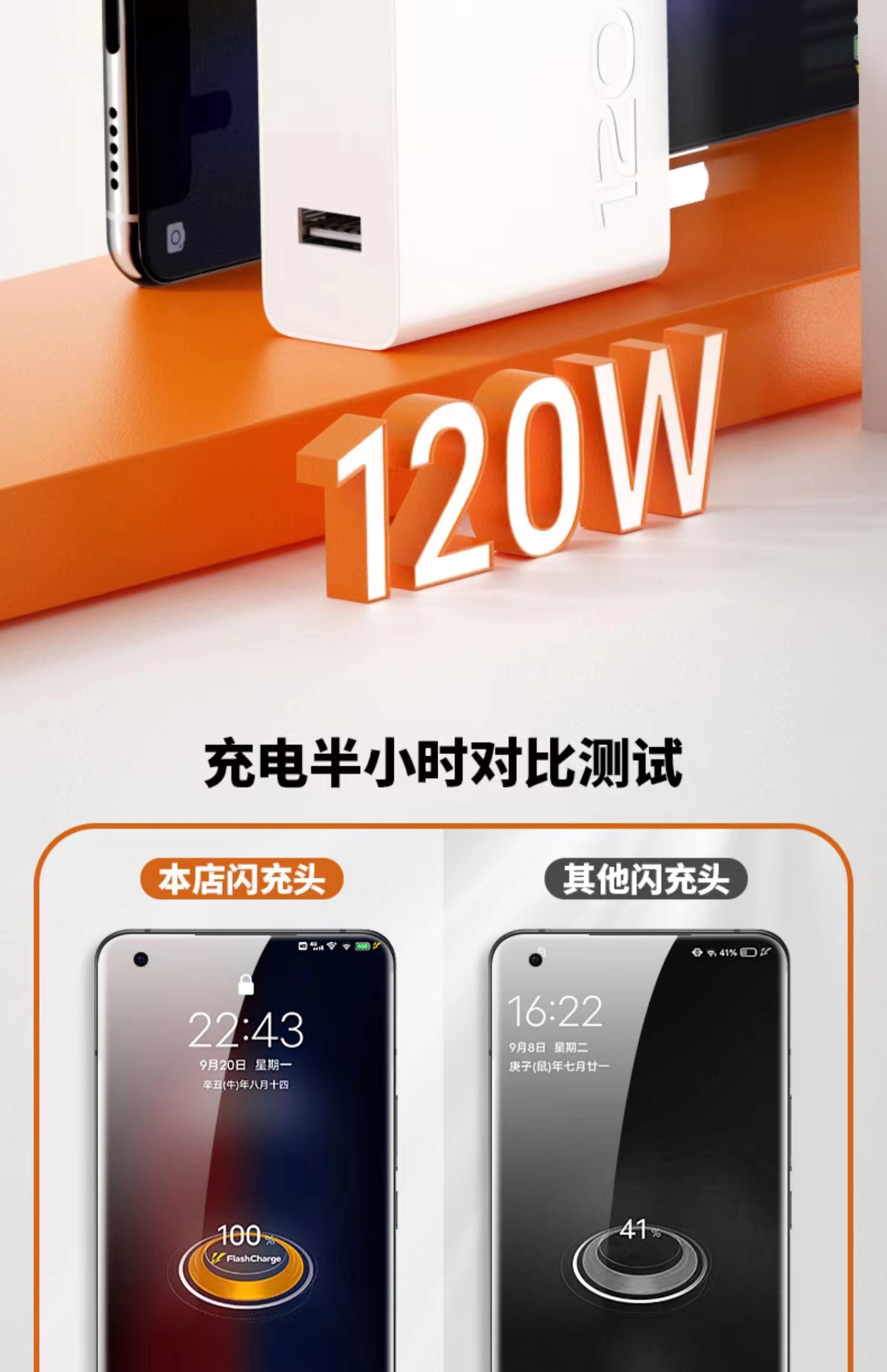 适用VIVOIQOO11充电器头120W闪充iqoo11手机充电头iqoo11手机充电-阿里巴巴