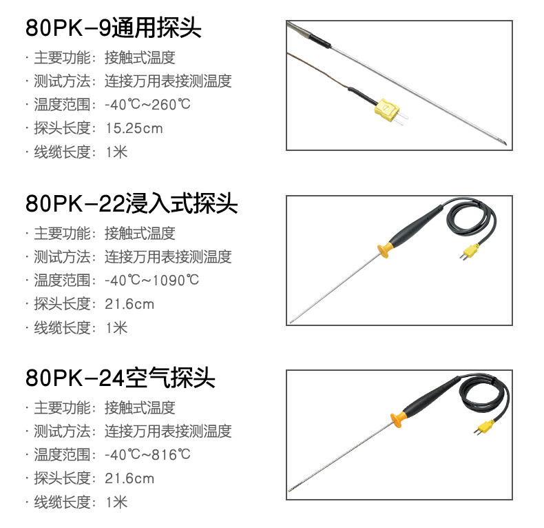 福禄克FLUKE 80K-40万用表高压测试棒80K-15 探头高压衰减棒现货-阿里巴巴