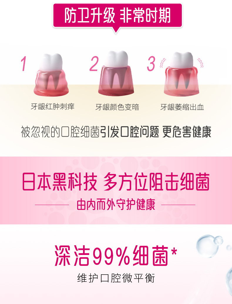 日本LION狮王抗过敏牙膏95g 牙龈护理 | 亚米